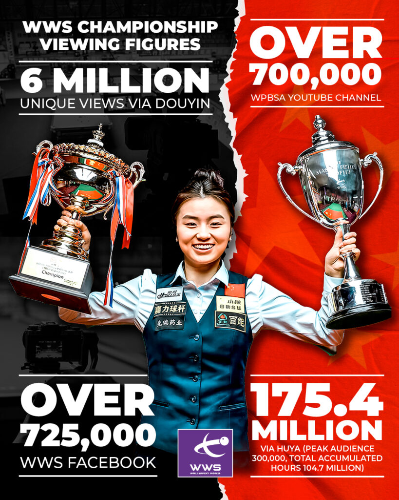 Become a Sponsor | WWS | Women's Snooker